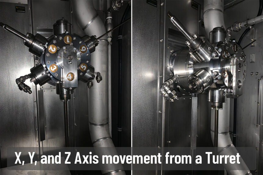Axes in CNC Deburring
