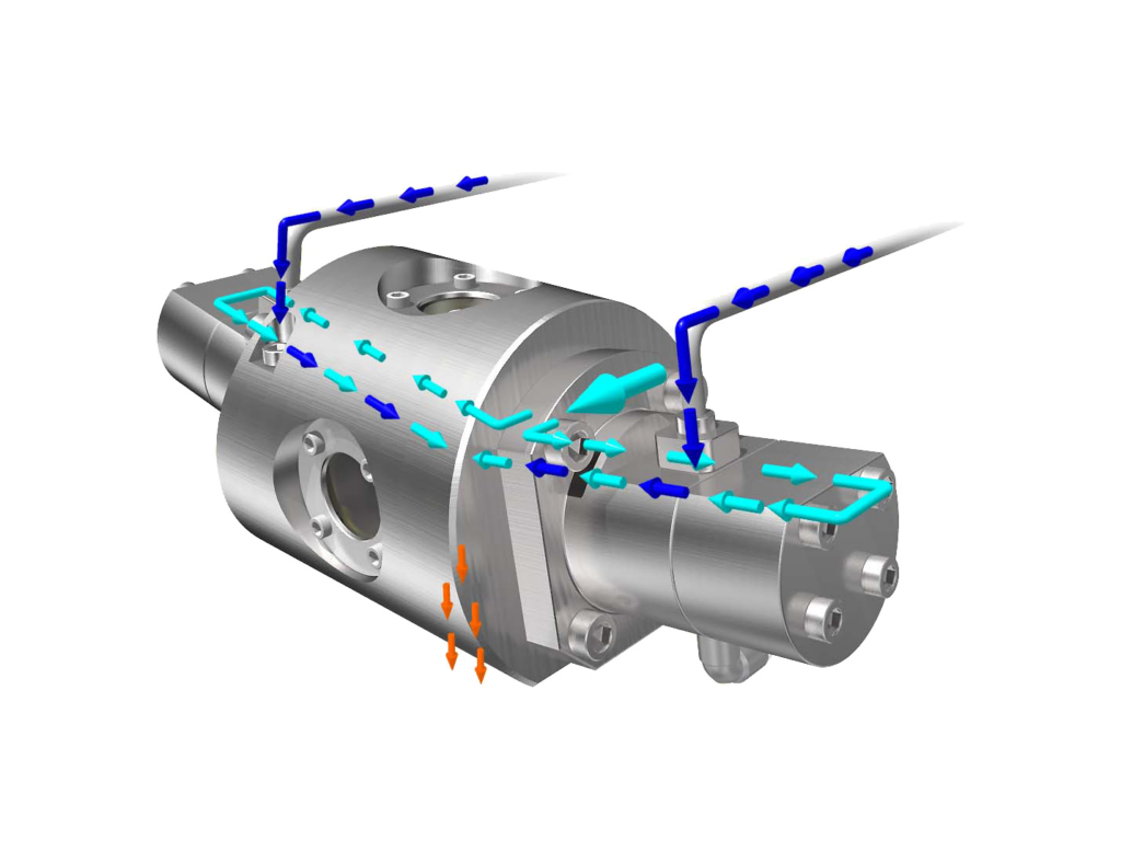 Processing Raw Materials - Chamber Types